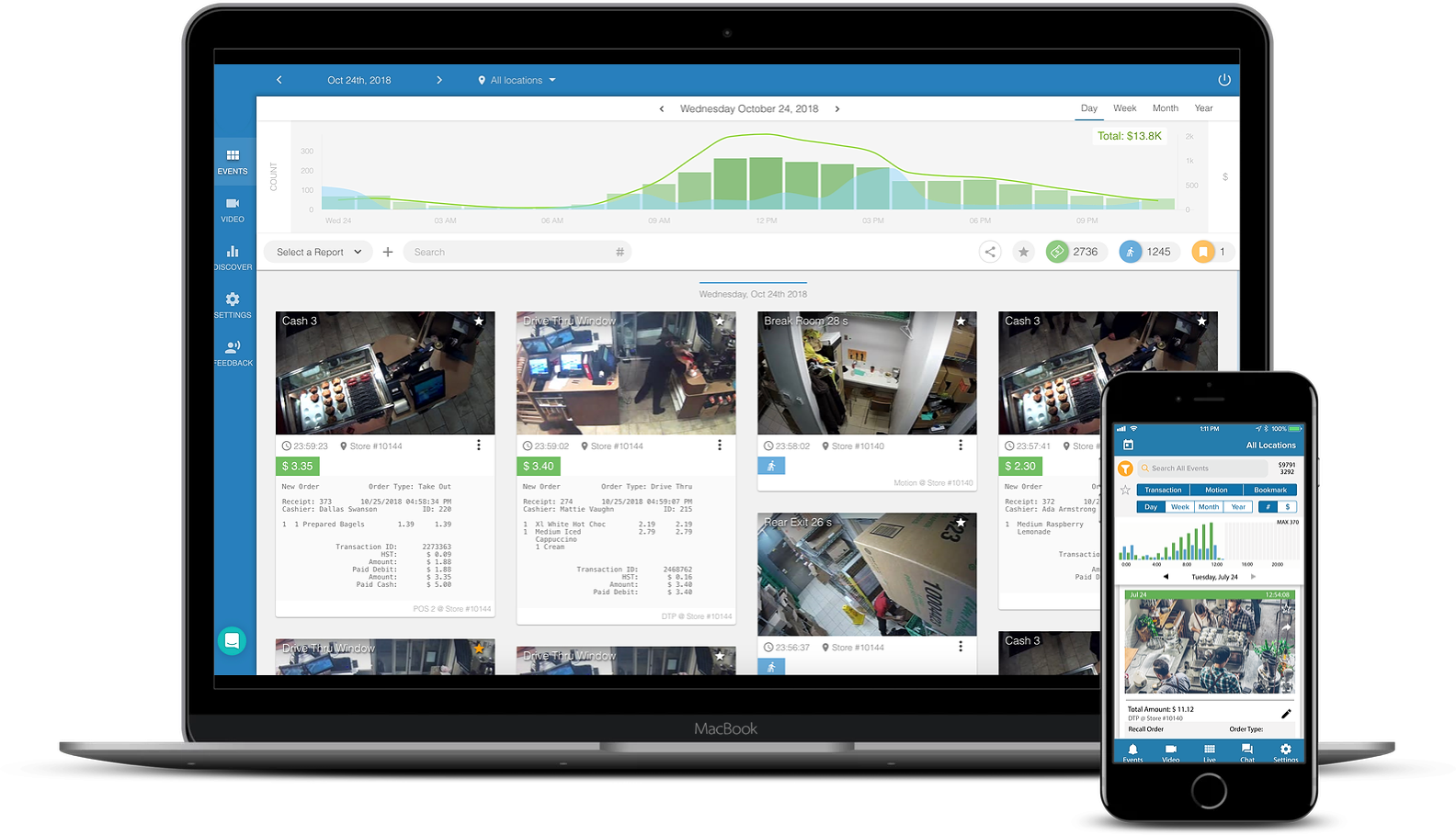 Security Checklist Download